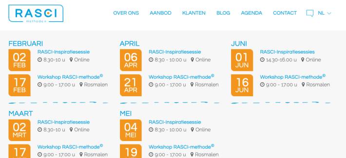 RASCI-Methode | Events